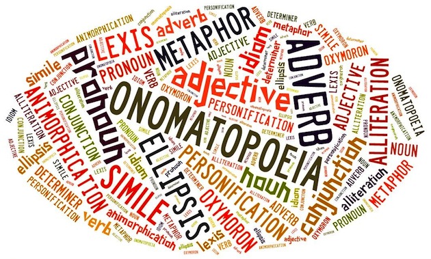 Meaning is all and all is meaning | English & Media Centre