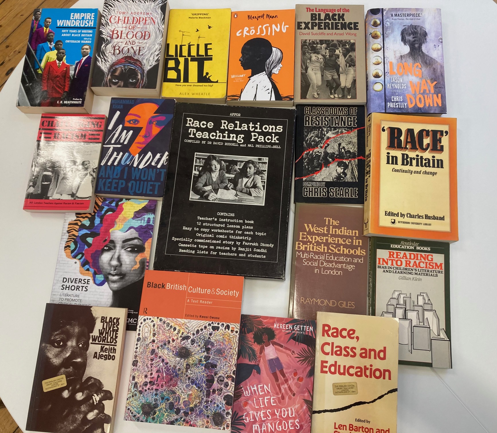 Diversity and Anti-Racism in English Classrooms: A Survey | English ...